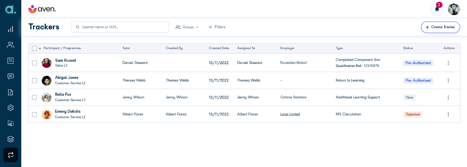 February 2023 – Aptem Help Centre