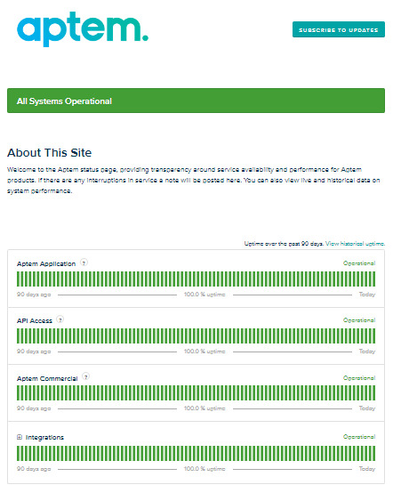 Aptem Status page – Aptem Help Centre