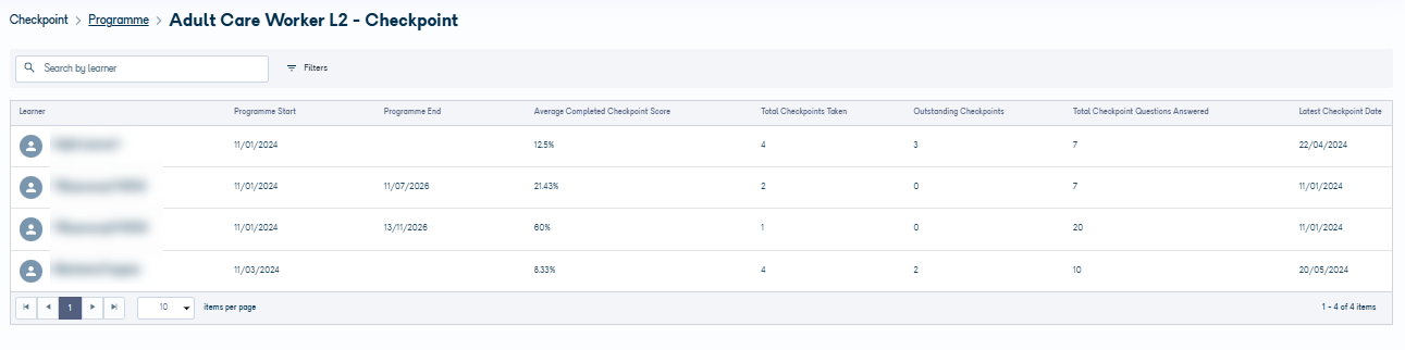 Checkpoint reporting summary screens – Aptem Help Centre
