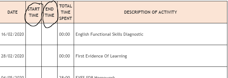 Off the job training: Troubleshooting guide – Aptem Help Centre