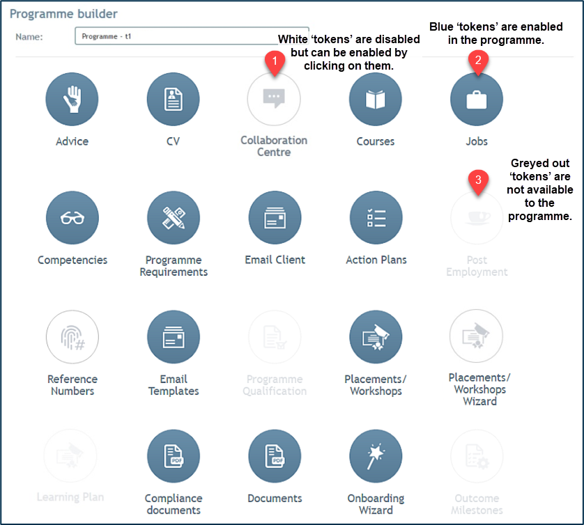 A How-To-Guide to Programme Builder – Aptem Help Centre
