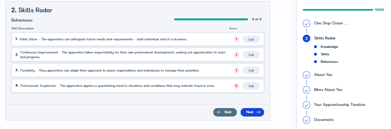 Skills Radar - Overview – Aptem Help Centre