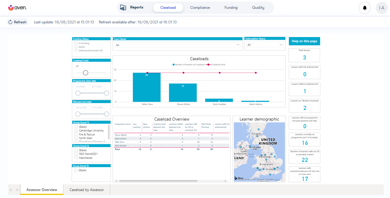 Power BI - Caseload Dashboard – Aptem Help Centre